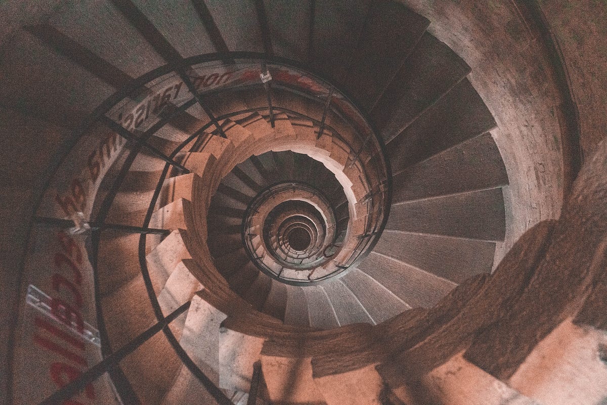 An Introduction To Recursion In Javascript By Hannah Reitzel Rivera Codex Medium