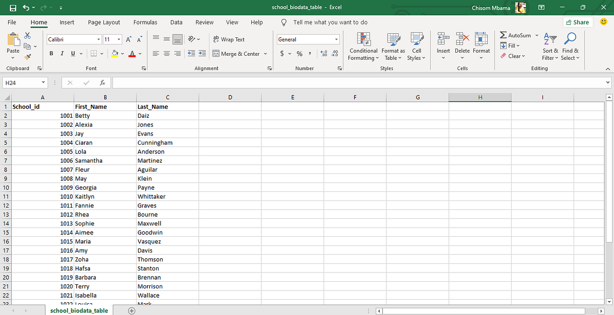 Importing tables from an Excel spreadsheet to PostgreSQL. | by Chisom ...