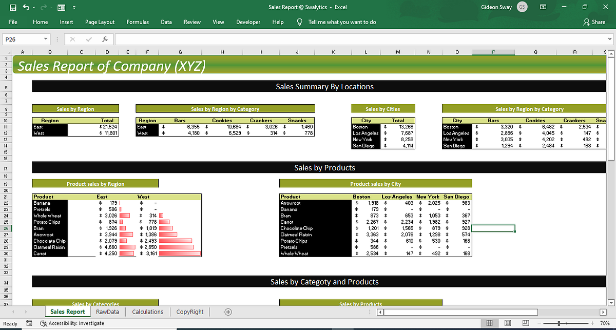 Sales Report in Excel - Swalytics - Medium
