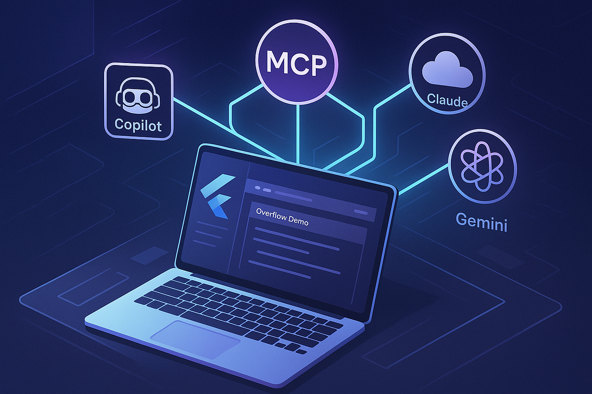 MCP and Dart MCP for Flutter Developers: A Complete Guide with Examples | by Abhishekpande | Sep ...