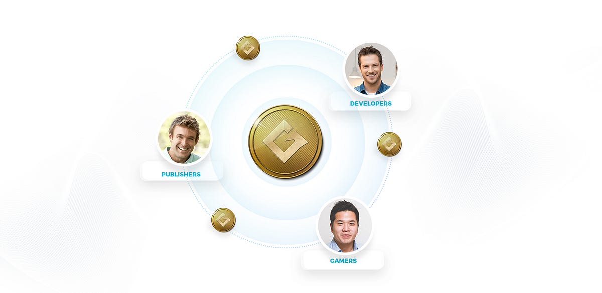 GameArter Introduction. New updated version of this article is… | by ...