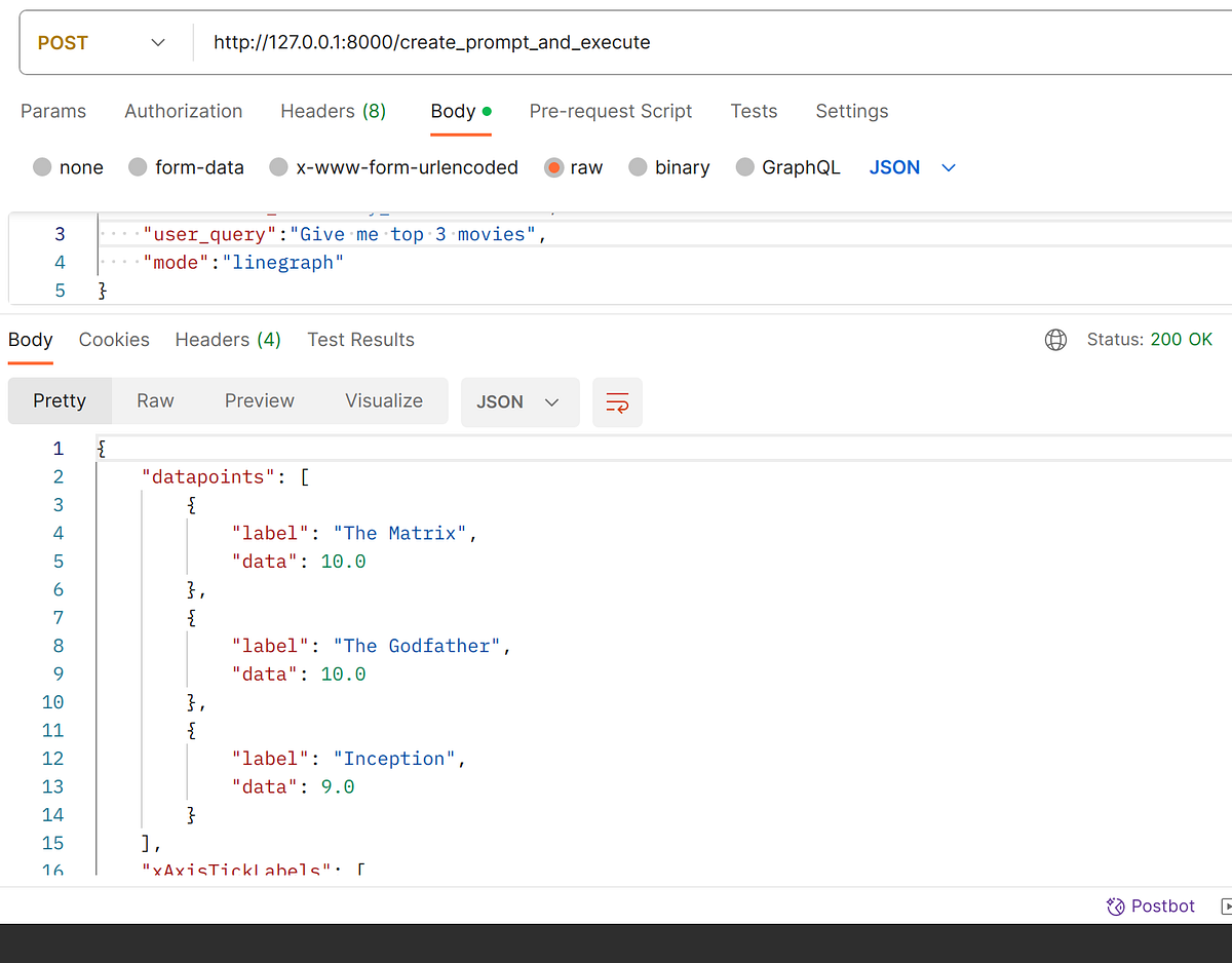Chat with your SQL database — The Easy Guide with Code. | by TarunTeja ...