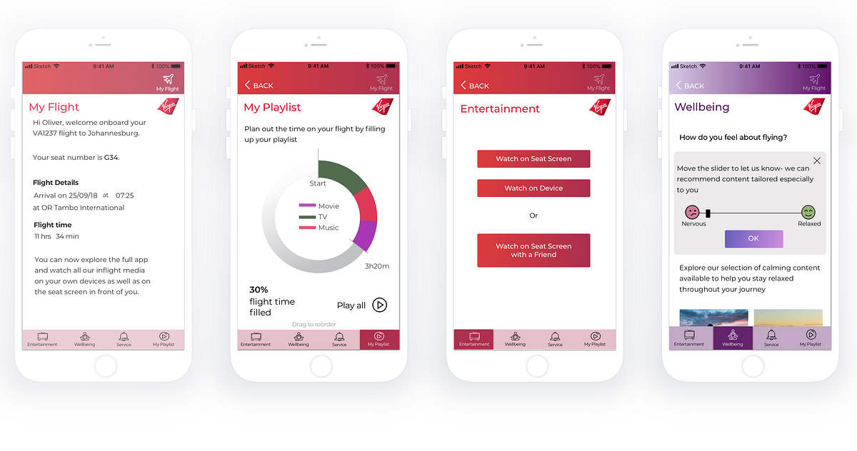 Virgin Atlantic: Bringing Inflight Services to Mobile Devices | by ...