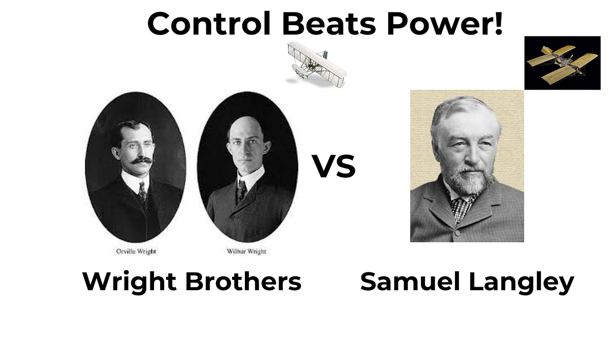 Wright Brothers vs Langley: How a Small Team Mastered Flight | by ...