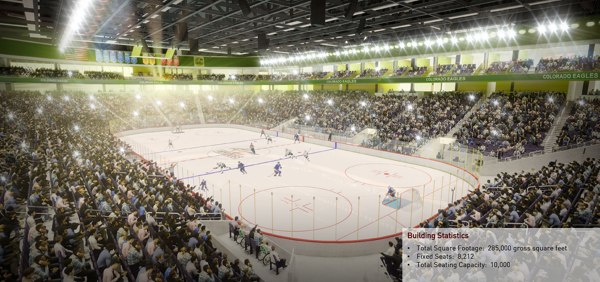 The 5 coolest things Larimer County has planned to add to the ...