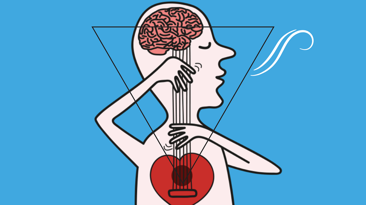 The Secret Connection Between the Heart, the Brain & the Breath | by ...