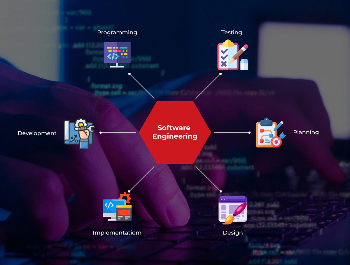 Software Engineering trend in Nepal | by Ashok Shrestha | Feb, 2024 ...