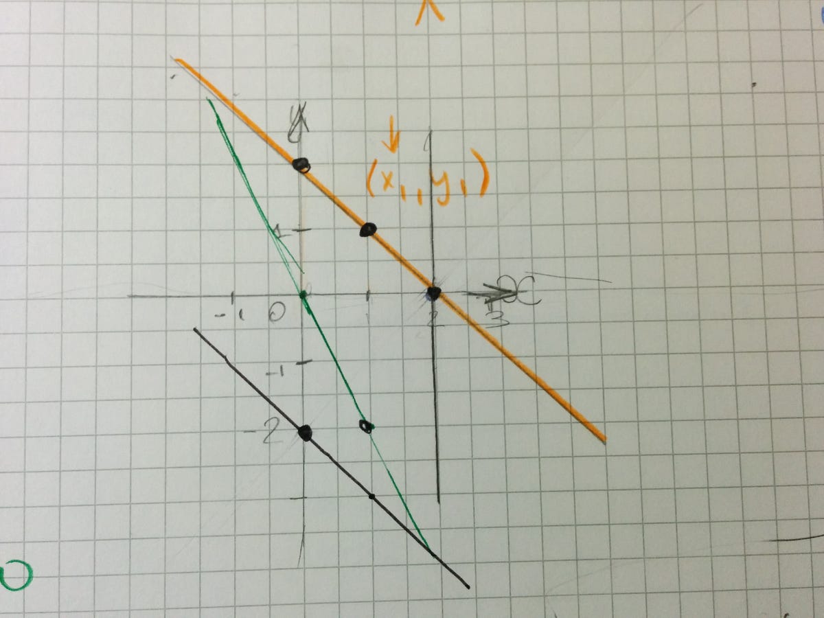 Locus Theorem 5.. I am back. I apologise to keep you… | by Dr. L | Medium