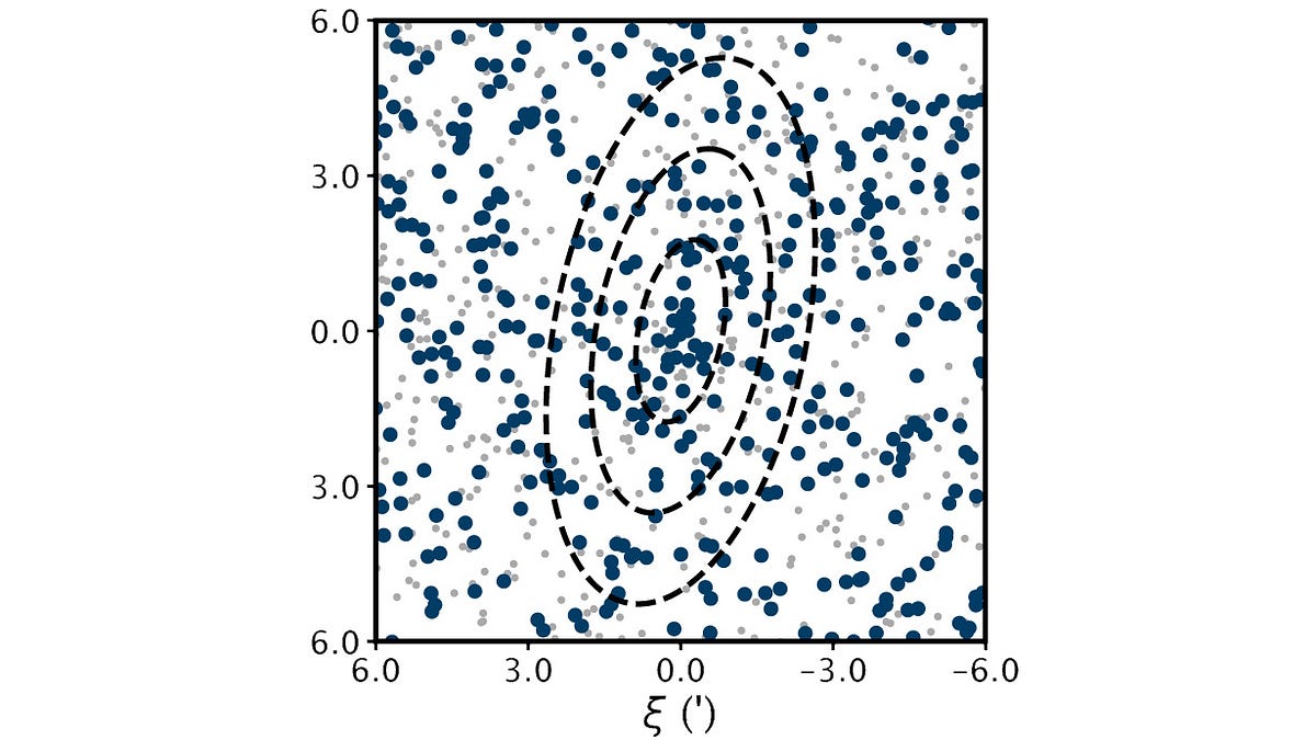 Astronomers just found the smallest galaxy ever | by Ethan Siegel ...