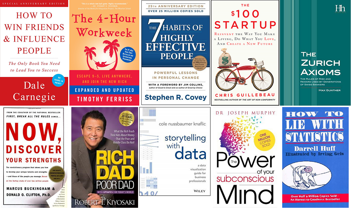Top 10 Must-Read Books on Personal Development | by Rimsha | Nov, 2024 ...