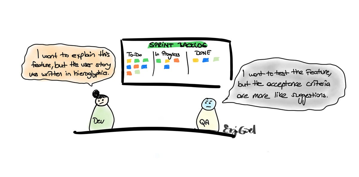 User Stories for Humans: How to Write Agile Stuff Without Losing Your ...