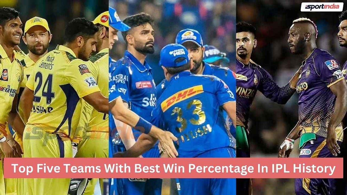 IPL’s Top Win Percentage Teams. In the dynamic realm of T20 cricket ...