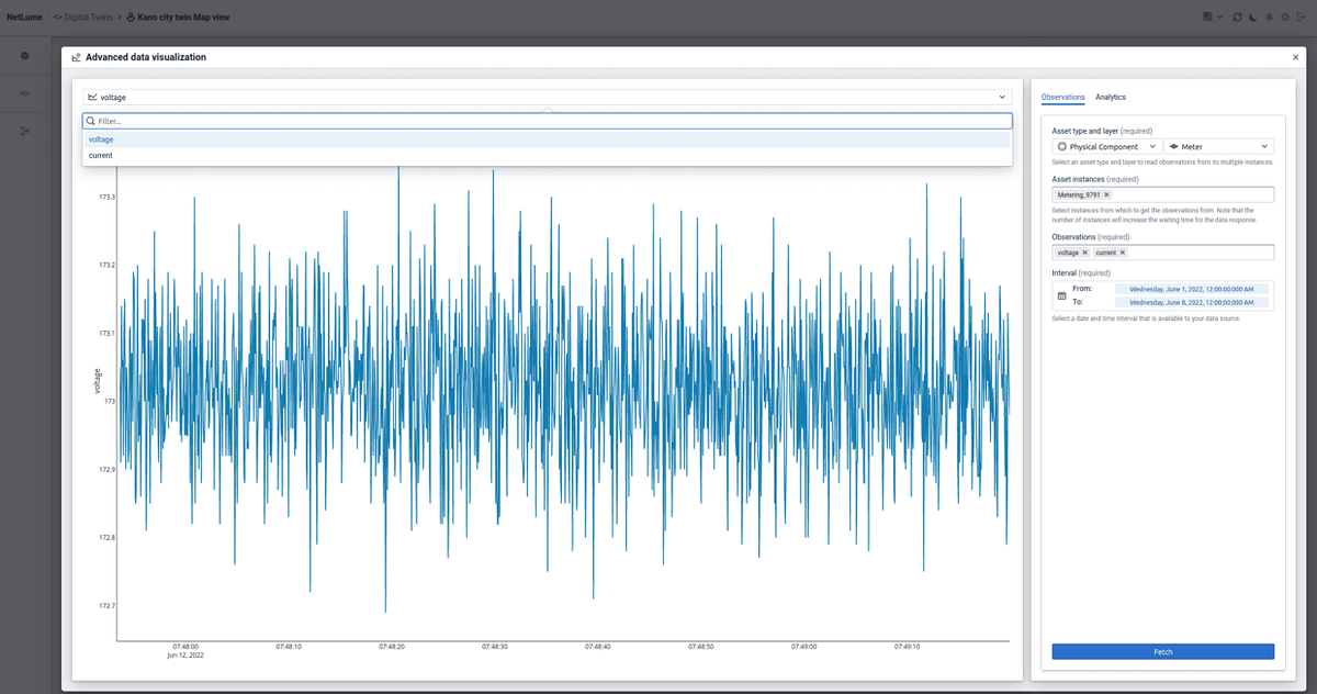 Gas Detection System-Powered By IoT | by Netlume | Medium