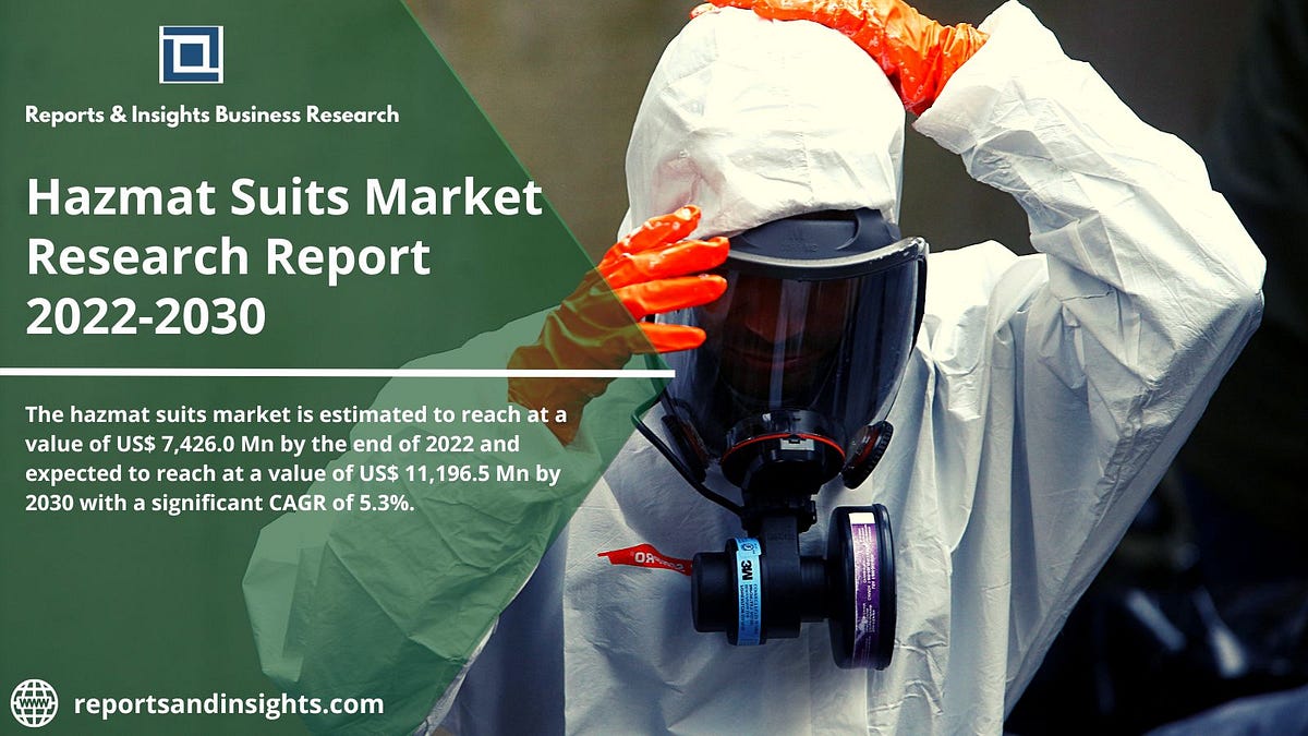At a CAGR of 5.3%, Hazmat Suits Market Report 2022 | Value Chain Analysis, Regional Assessment ...