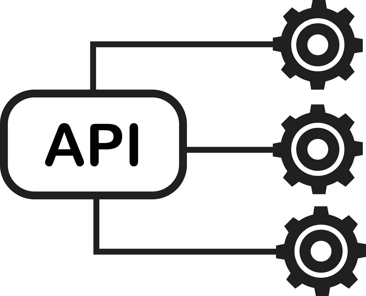 Chapter 1: Modern API Traffic Management | by Ananda Kevin Refaldo ...