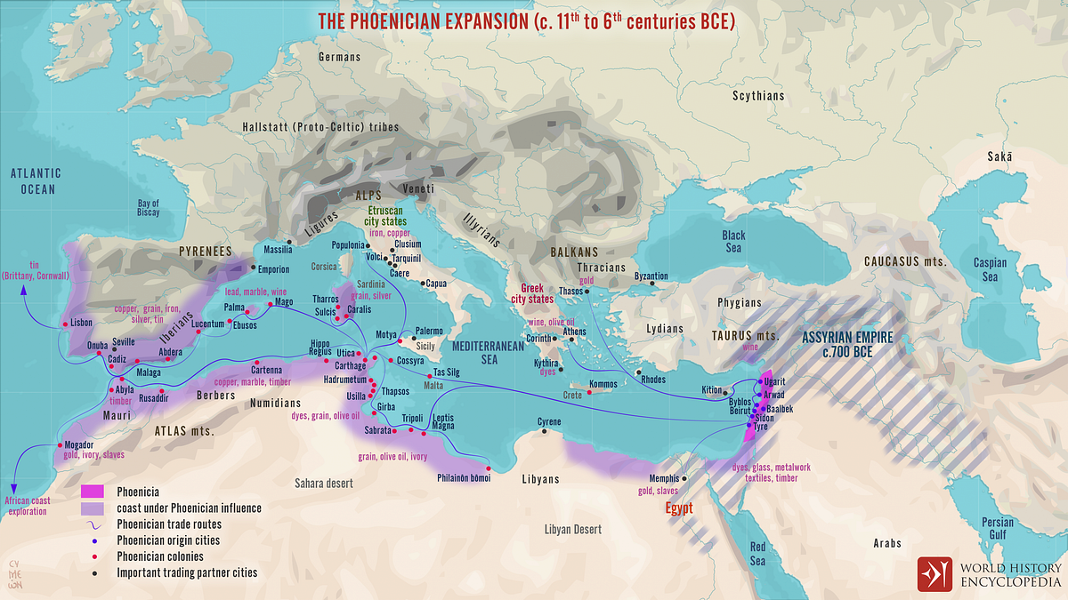 The Phoenician civilization. The Phoenician civilization | by LinA | Medium