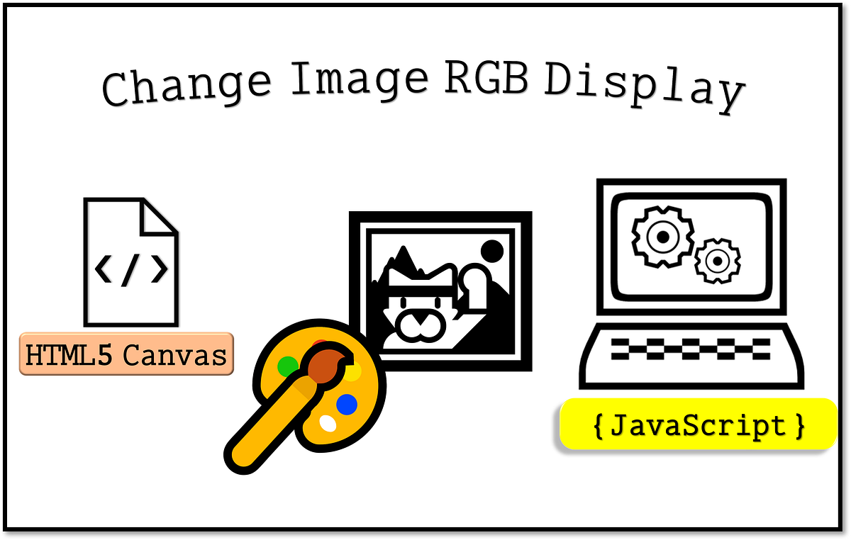 How To Change Image Hue With HTML5 Canvas In JavaScript | by Charmaine Chui | JavaScript in ...