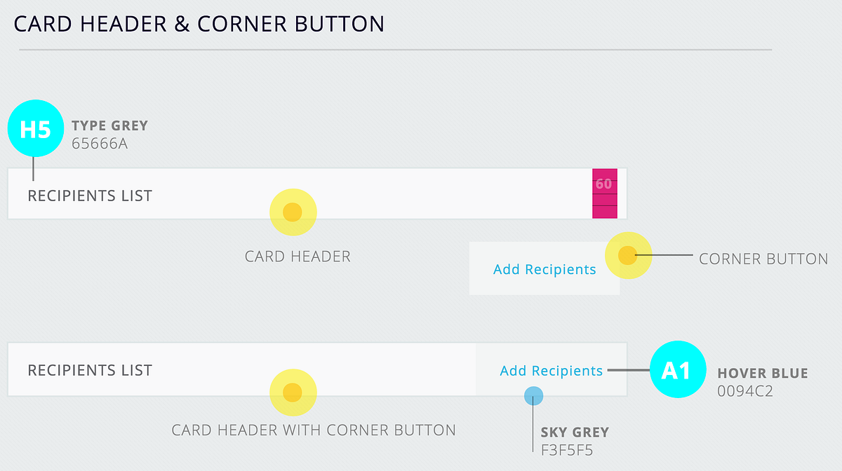 3 tips to help you become a better visual designer. | by Dave Ghent ...