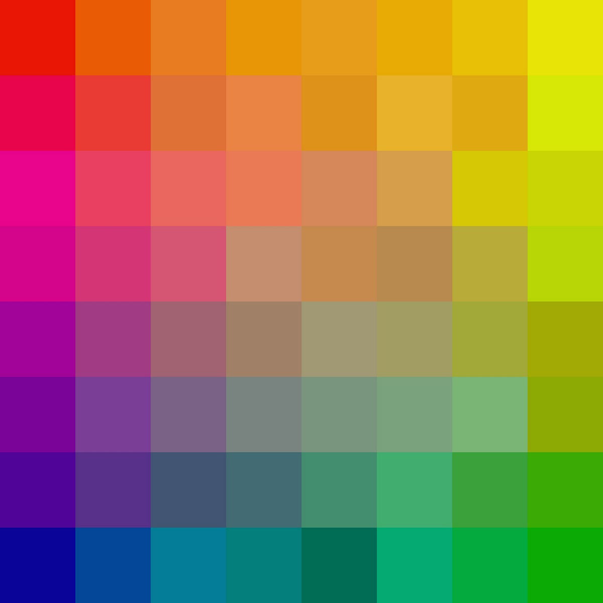 Teach colors to Artificial Intelligence using Tensorflow | by Erekle ...