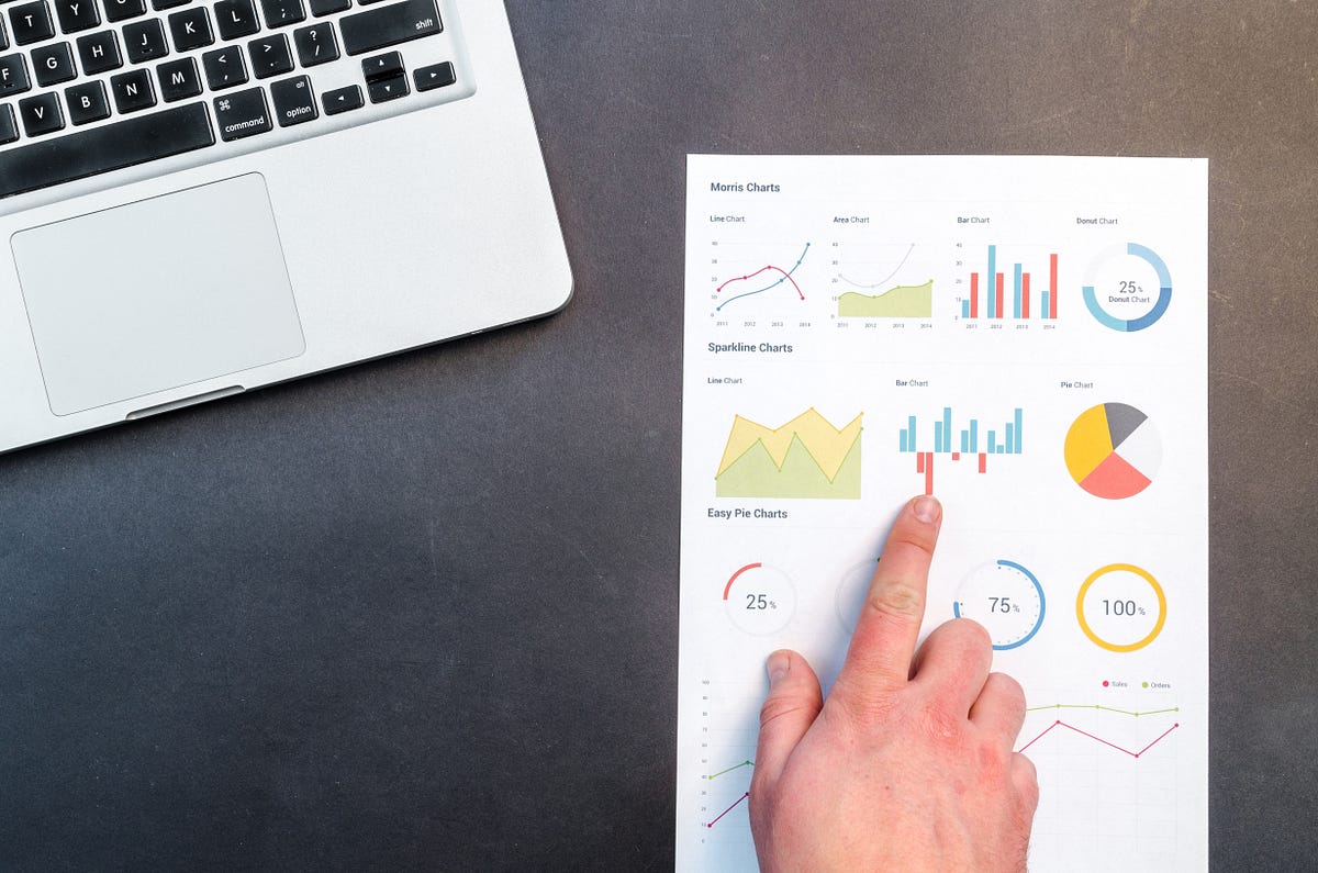 Como criar dashboards eficientes — DataViz Intermediate: 2 de 4 | by ...