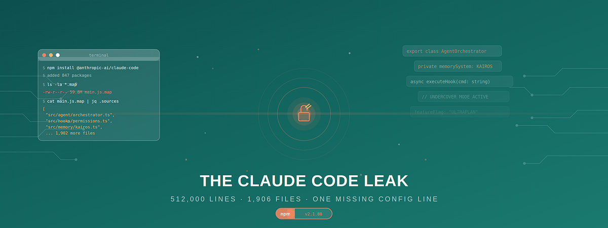 Anthropic’s Claude Code Source Code Leak — What Developers Need to Know ...