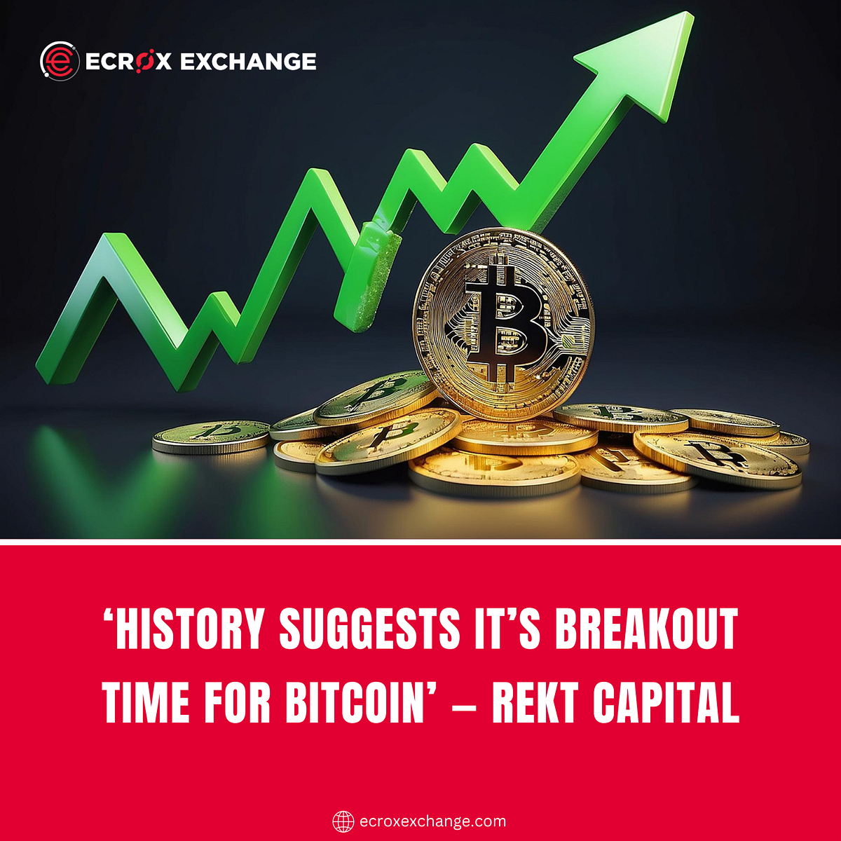 History Suggests It’s Breakout Time for Bitcoin — Rekt Capital 📈💥 ...