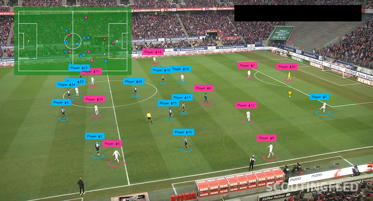 Machine Learning & Computer Vision, A Better Match Tactician Than Pep ...