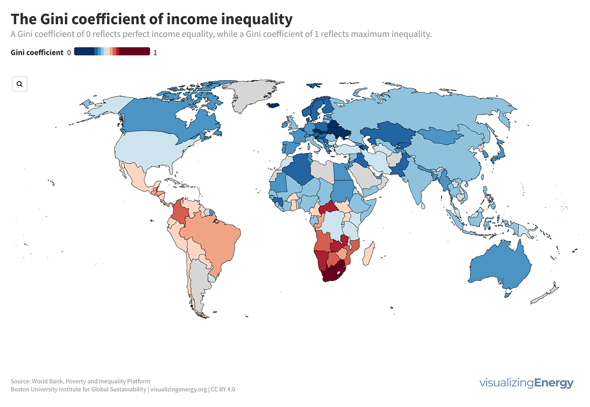 What is the relationship between energy use and income inequality? | by Visualizing Energy | Medium
