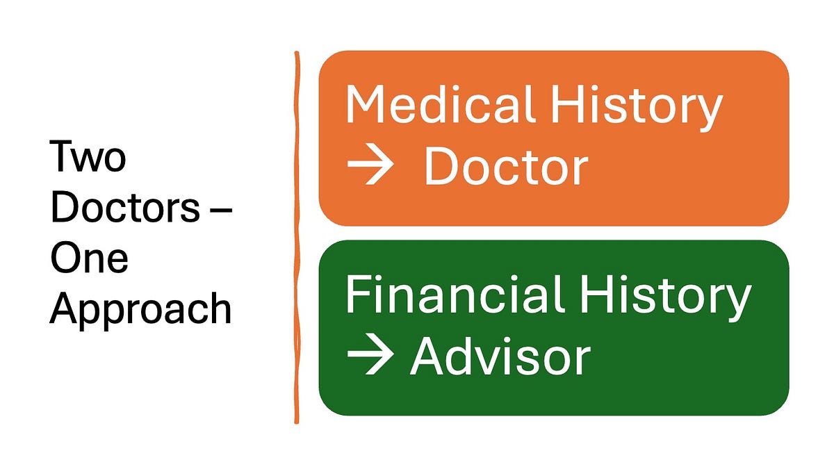 Your Financial Physical: How to Talk to Your Advisor Like You Talk to ...