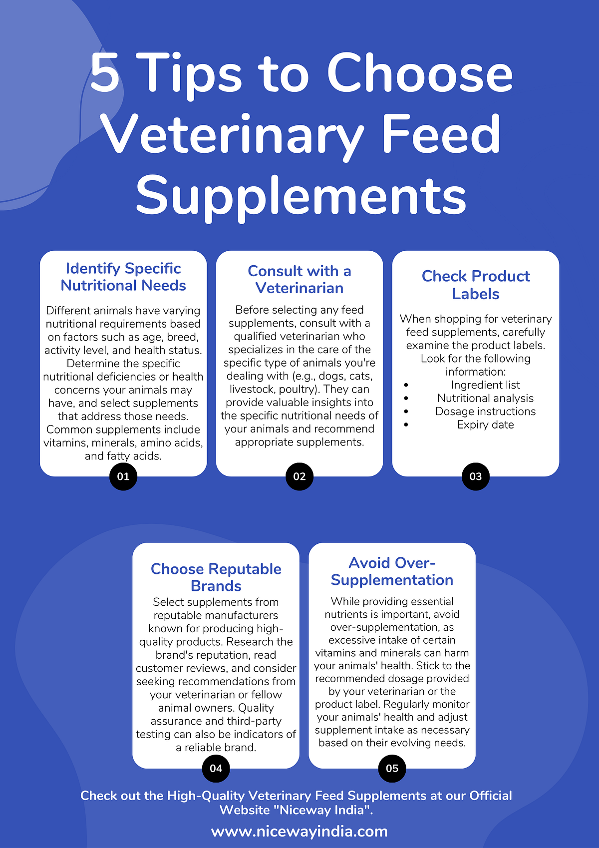 vet5 Tips to Choose Veterinary Feed Supplements | by Niceway India | Medium