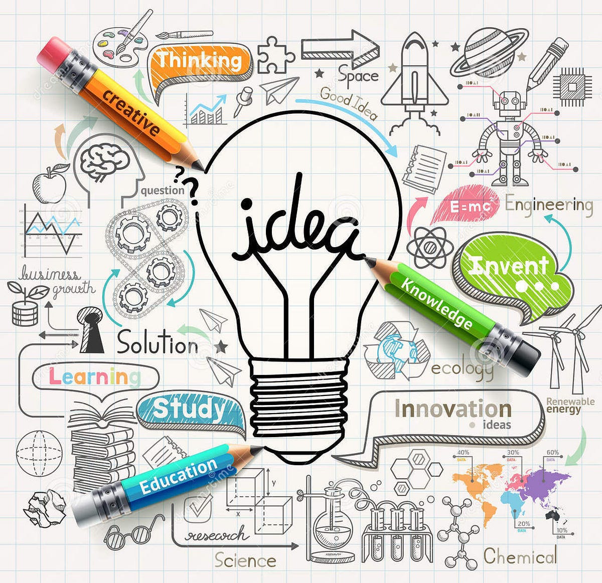 1. Innovation in practice: defining a problem space and finding your ...