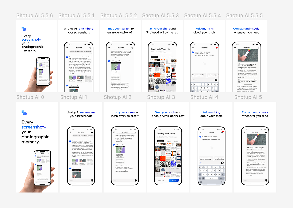 Shotup AI — 3. Tackling Data Privacy and Building Trust | by Gunhee Han ...