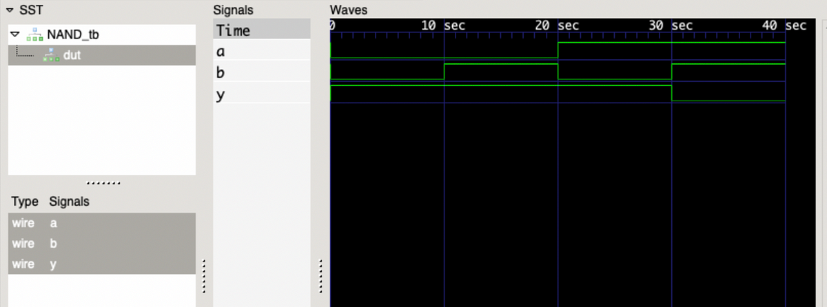 Run Systemverilog On A Mac Recently I Needed To Write Compile By