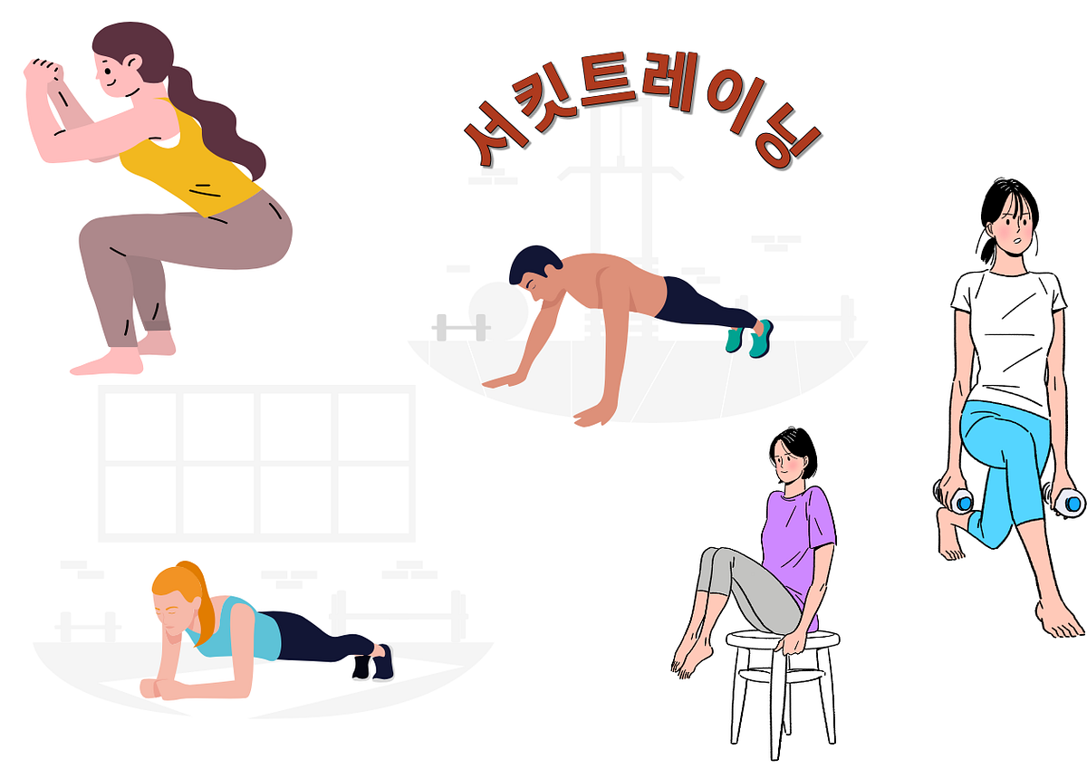Strength exercise sequence and aerobic exercise - Denver - Medium