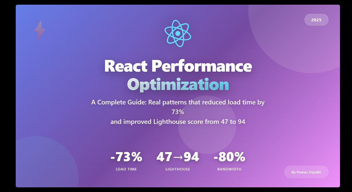 React Performance Optimization: A Complete Guide for 2025 | by Pawan ...