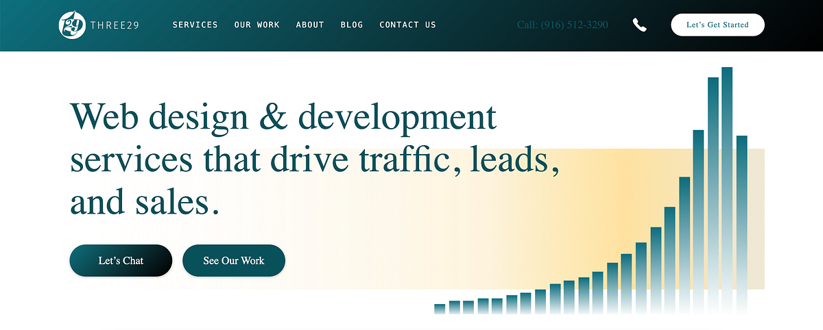 Top Web Design Agencies in San Francisco, CA (SF) – September 2024 ...