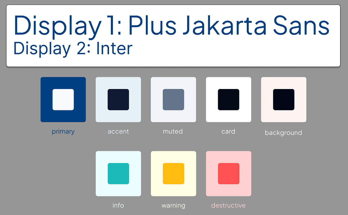 Standarisasi Desain System Untuk Development Project Menggunakan ...