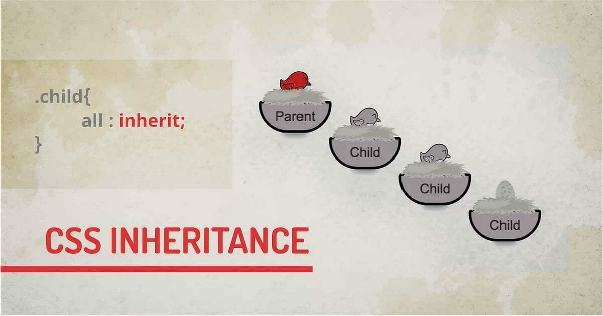 Understanding Css Inheritance Cascading Style Properties By Dev