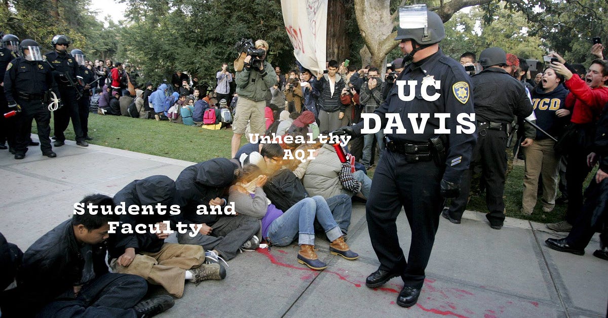 How UC Davis Shut Down for Two Weeks — a Story Told by Memes | by Jacob ...