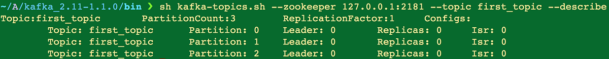 Kafka CLI Commands. Start ZooKeeper | by Venkat Ramu | Medium
