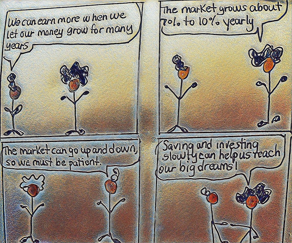 A Comic Artist's Guide to Growing Money: What Research Really Shows ...