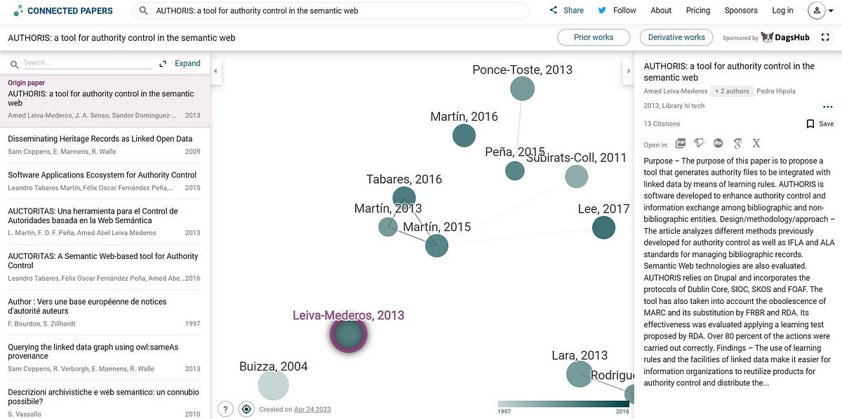 Literature discovery and visualisation through citation networks | by ...