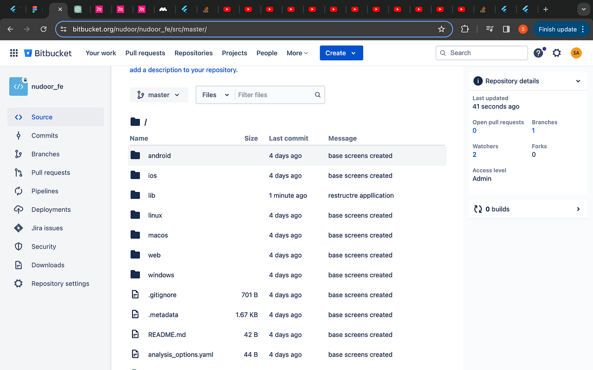 Progress and Structure. Start up episode 2: File Structure… | by syed ...