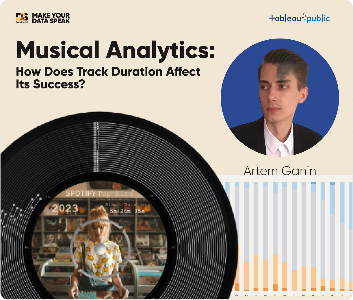 Musical Analytics: How Does Track Duration Affect Its Success? | by ...