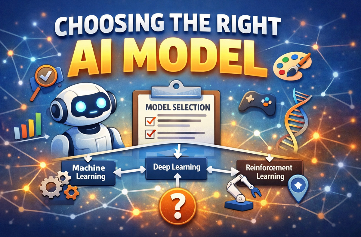 Different Types of AI & Machine Learning Models — and How to Choose the ...