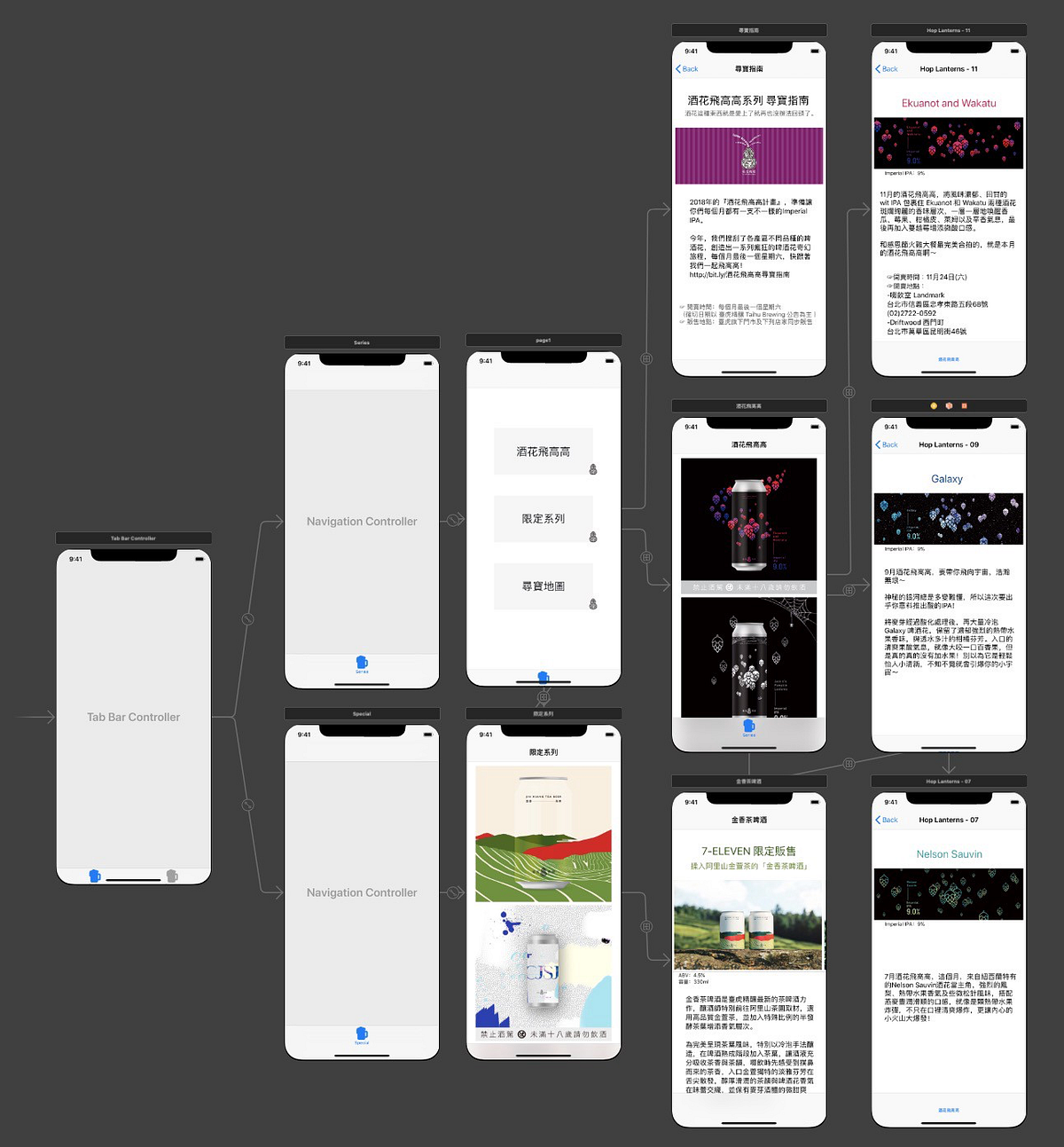 #Assignment _Storyboard 電子書 App. 這次練習製作電子書APP，選了一個自己很愛的品牌當仿照範本，主要為酒花飛高高 ...