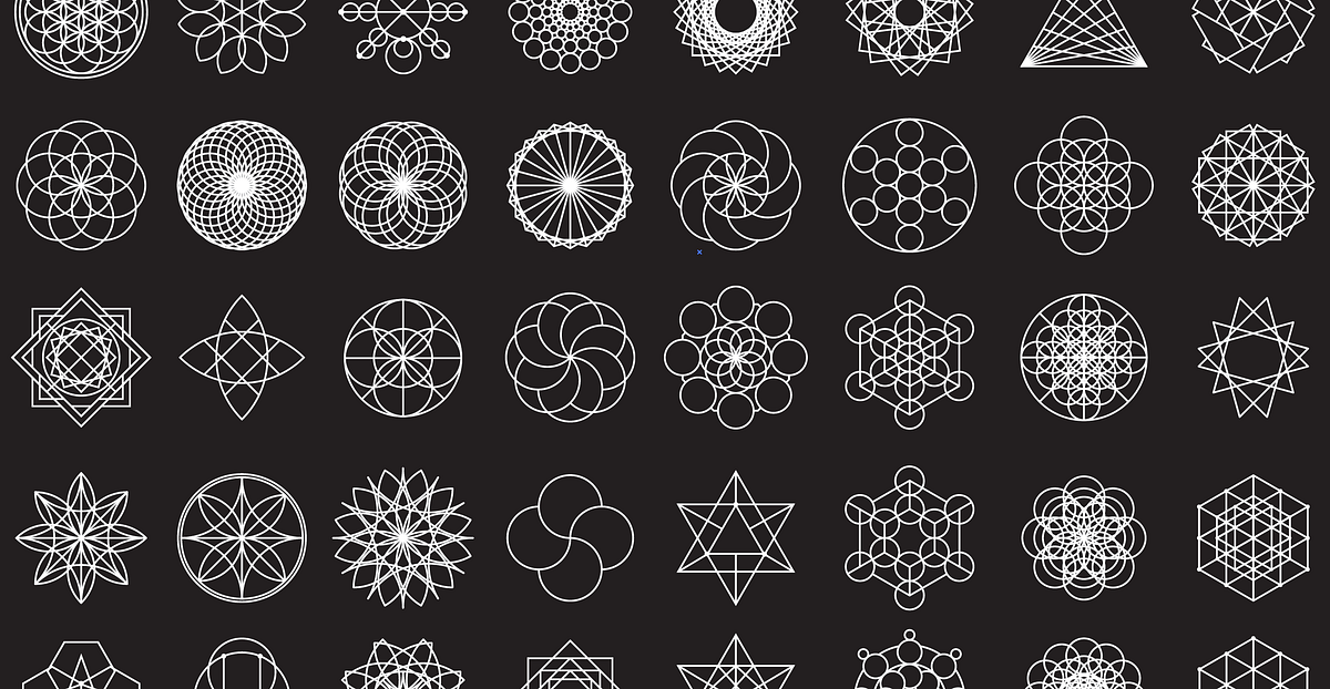 3 Ways of Seeing Brand Patterns. Solutions that work and are adopted by ...