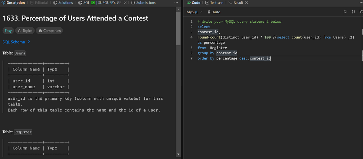 Leetcode 1633 Percentage Of Users Attended A Contest Mysql By R Medium 0687