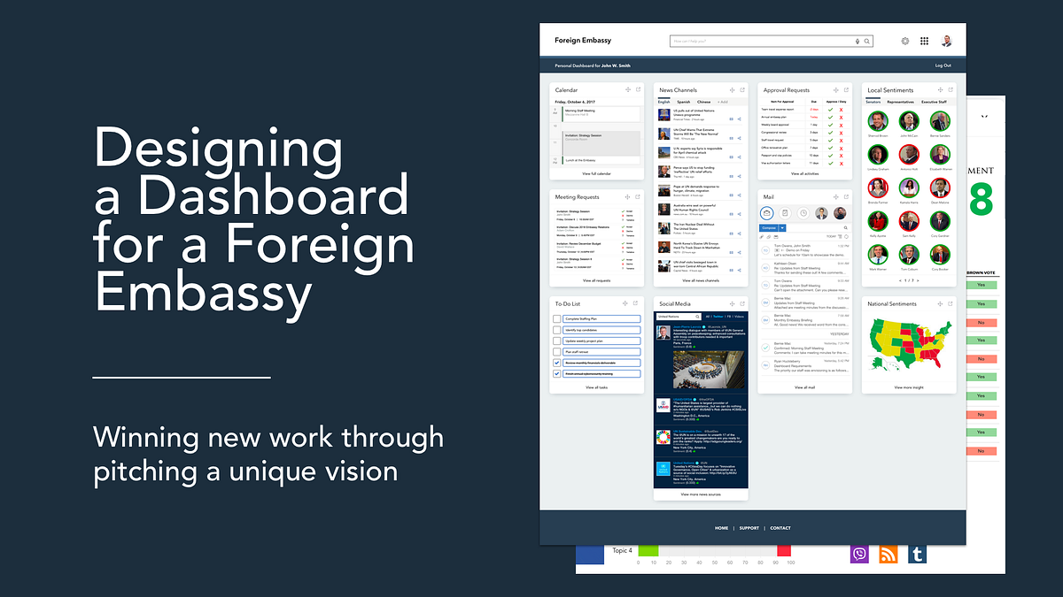 UX Case Study: Dashboard Design for a Foreign Embassy | by Arif Kabir ...