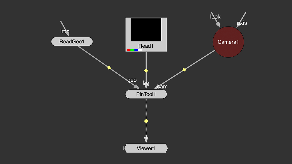 KeenTools PinTool Guide. PinTool was created to help VFX artists… | by ...